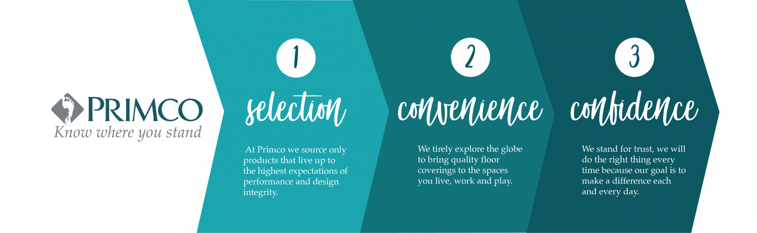 Sample Order - Primco