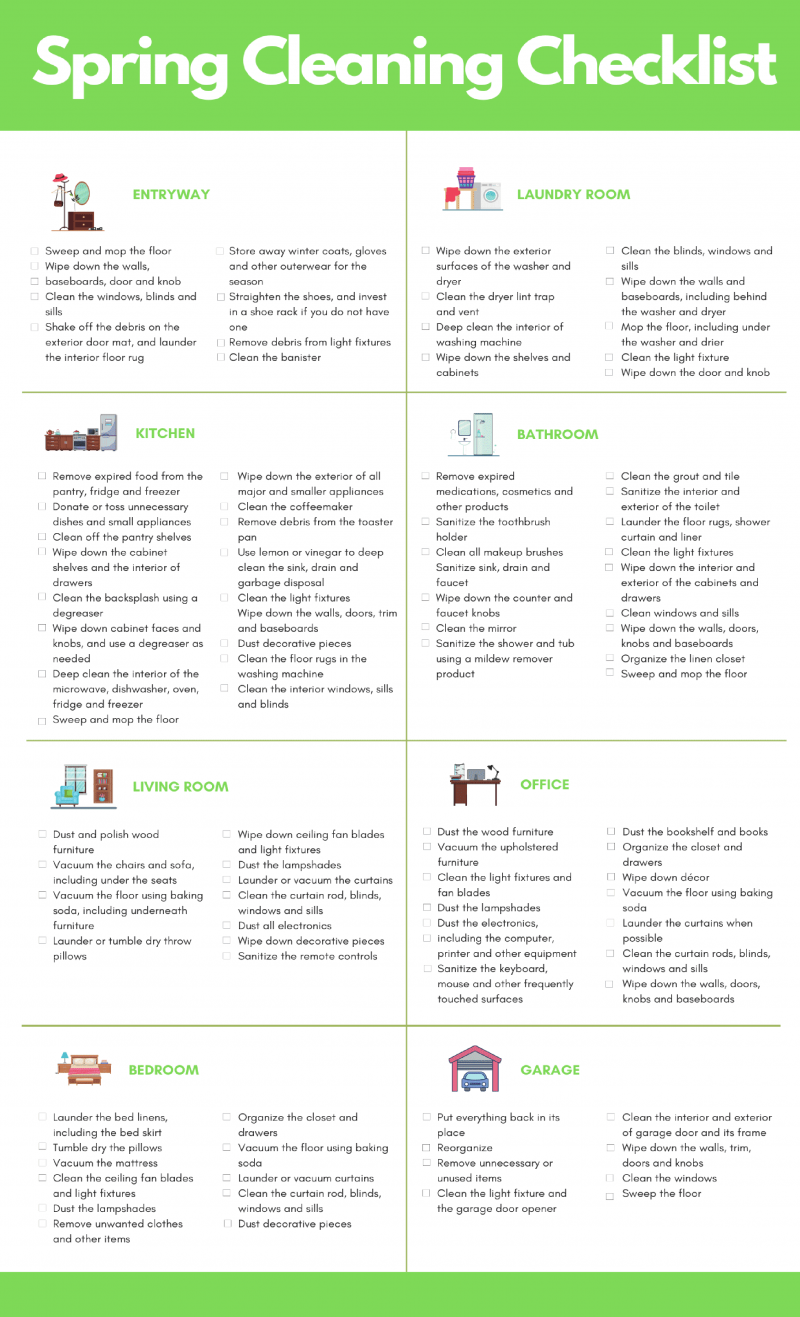 Spring Cleaning Checklist - Primco