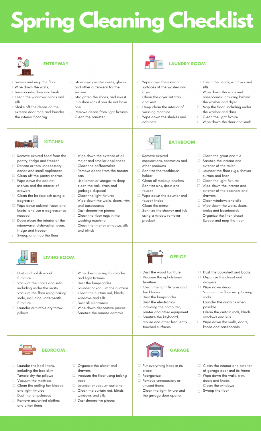 Spring Cleaning Checklist - Primco